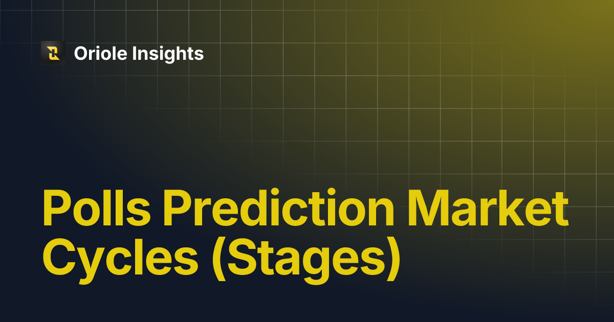 Polls Prediction Market Cycles (Stages) | Oriole Insights